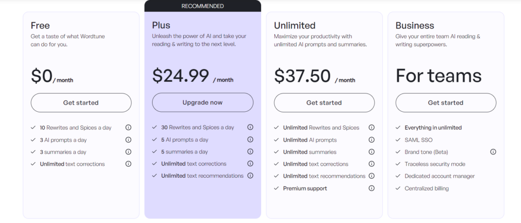 Wordtune Review 2026: Is It the Best AI tool?