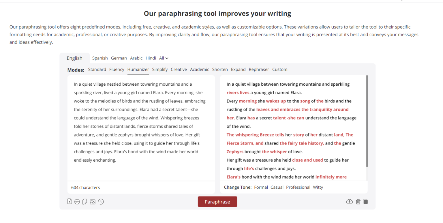 Paraphrasing Tool AI Review: Is it One of the Best Paraphrasing Tools?