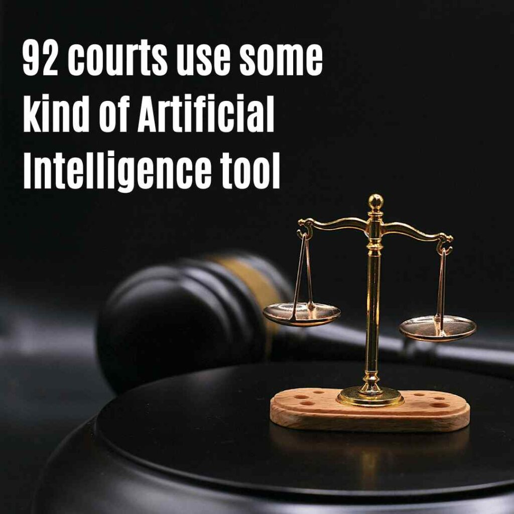 AI Statistics in Brazil 2025