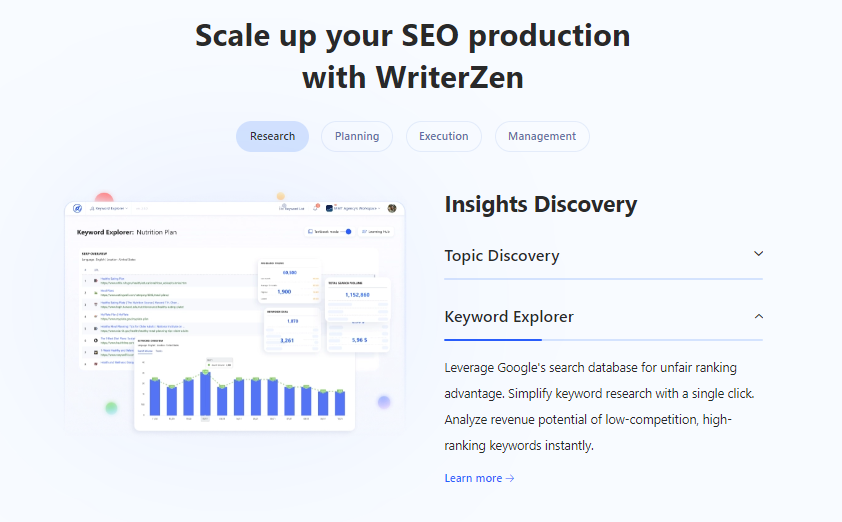 WriterZen Review: Boost SEO Strategies in 2025