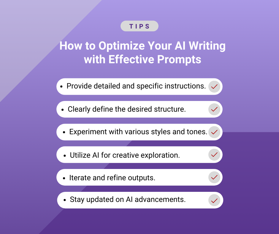 Top 30 AI Prompts for Writing in 2025: Enhance Your Creative Process