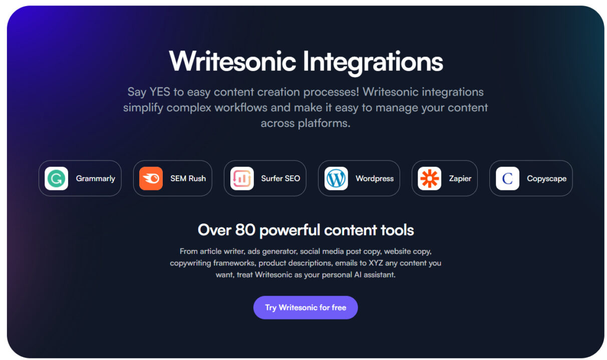 Writesonic Review 2024: The Best AI Writing Solution for American ...