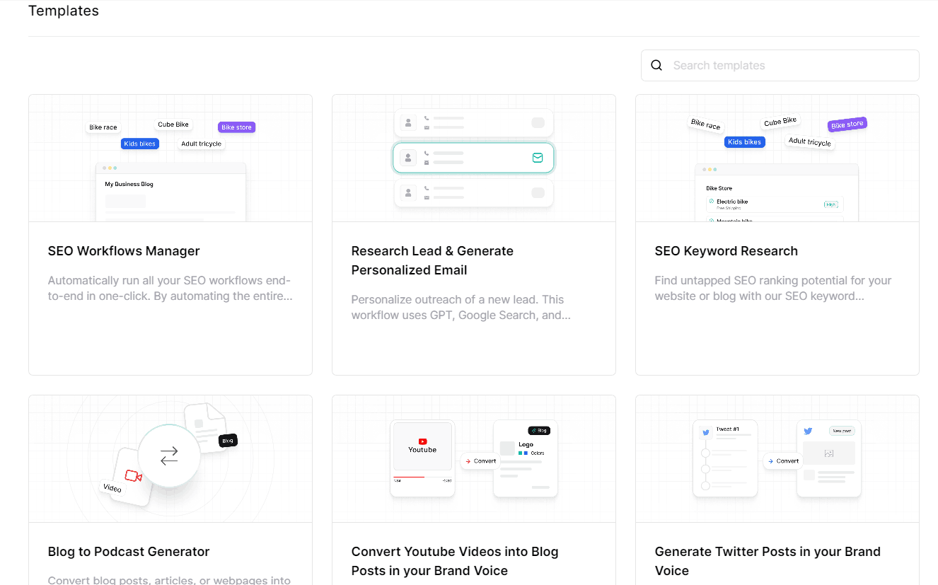 Revisão do Leap AI: Recursos e Opiniões no Brasil