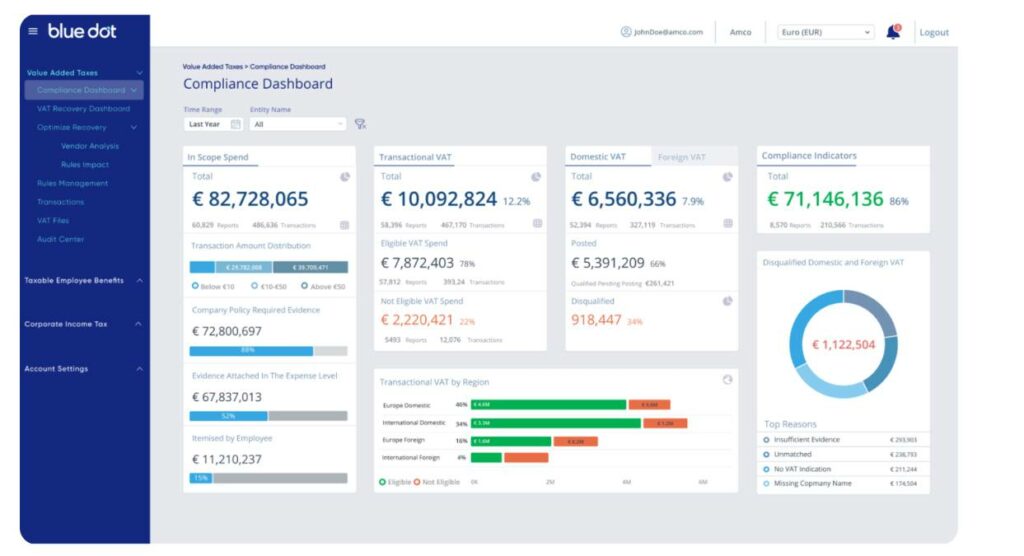 How To Effectively Use Ai Tools In Modern Accounting Practices