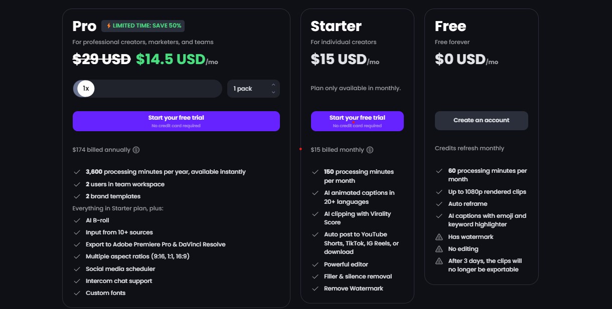 Opus Clip Review 2025: Is It the Best AI Video Tool? - All About AI