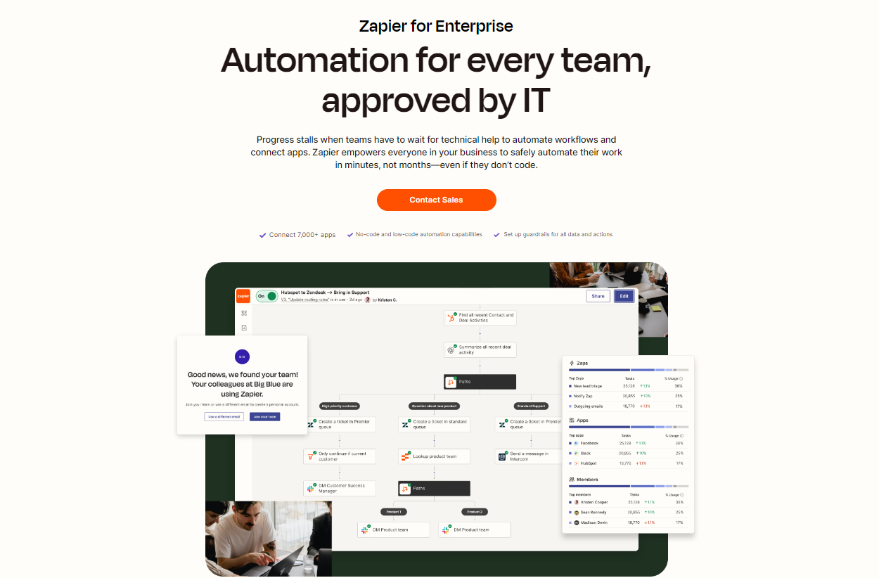 Zapier Review 2025| Best AI Automation Tool for Workflow Integration