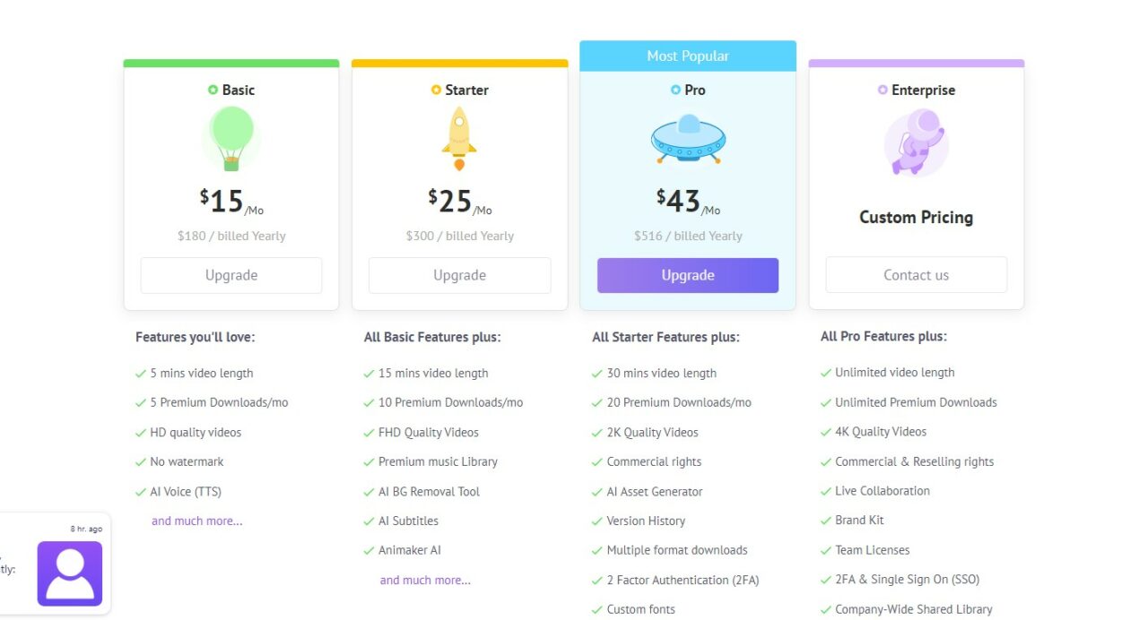 Animaker Review 2025: Is This The Best DIY Animation Tool?