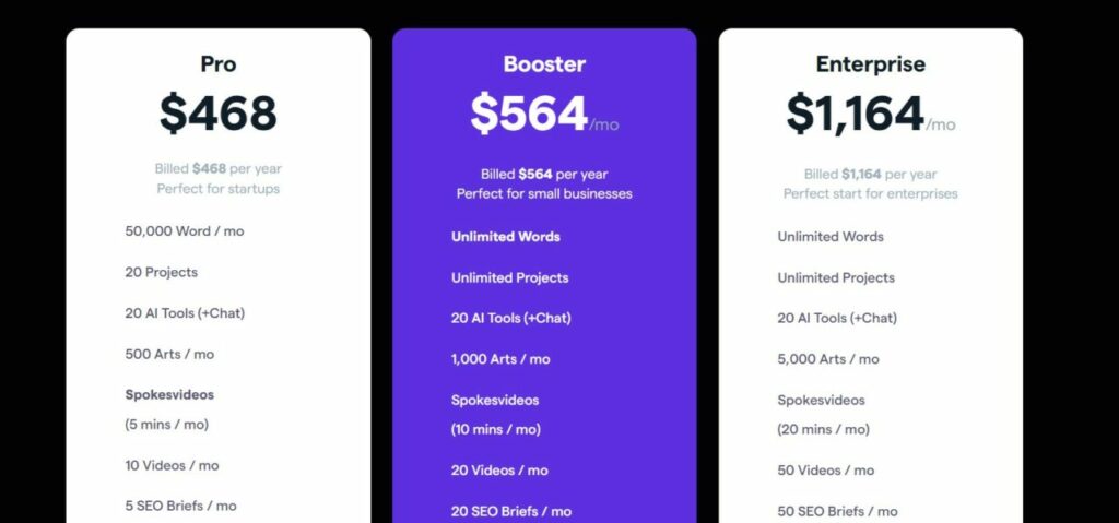 MarketingBlocks Review 2025 AI-Powered Marketing Assistant