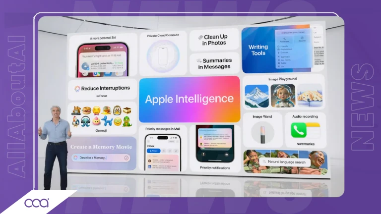 iOS 18.1 Beta Debuts 'Apple Intelligence - How to Download - All About AI