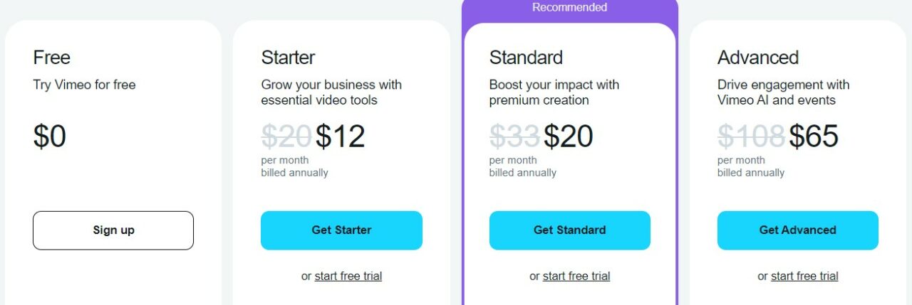Vimeo Create Review: Design-Driven Video Maker
