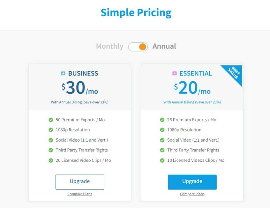 Raw Shorts AI Review: Efficient Video Creation Tool For Americans