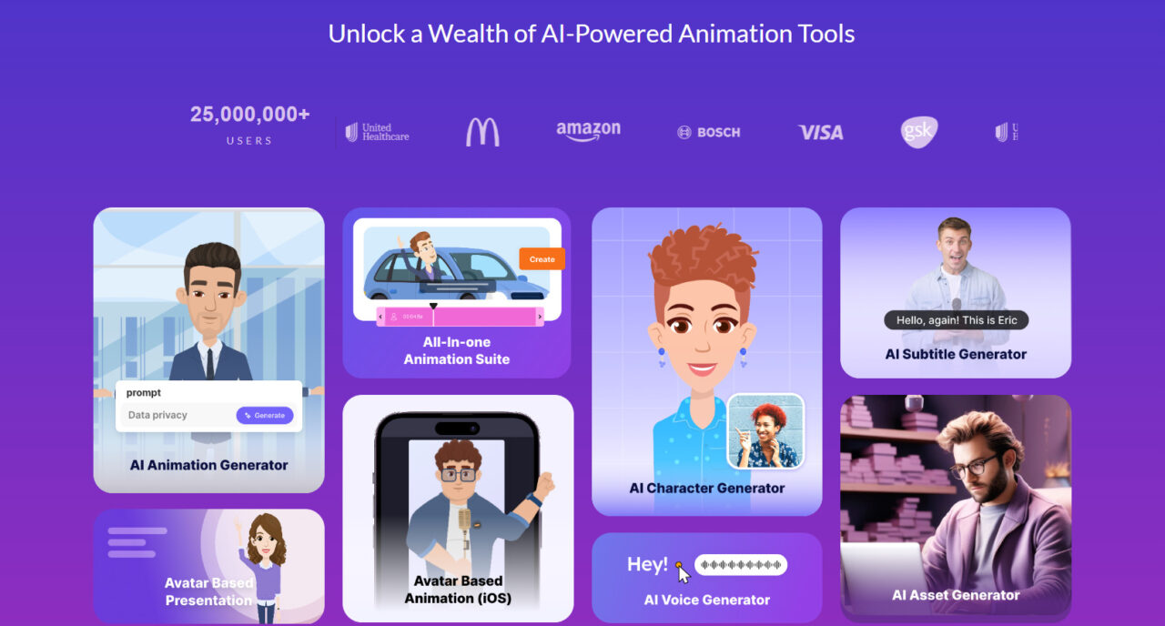 Animaker Review 2025: Is This The Best DIY Animation Tool?