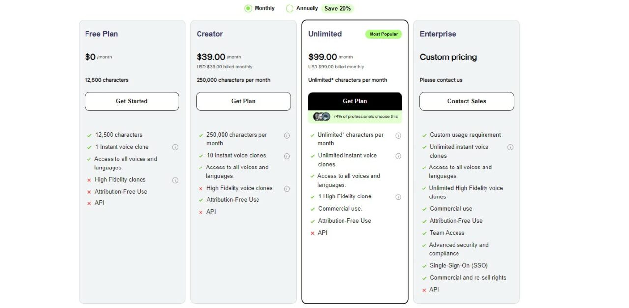 Review do PlayHT 2025: Melhor Gerador de Voz de IA