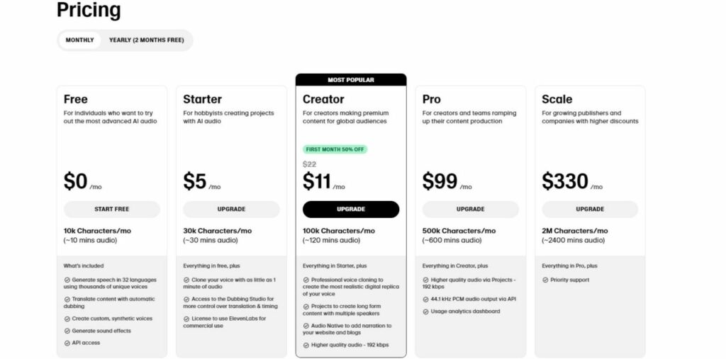 ElevenLabs Review 2025: Most Realistic AI Voice Generator