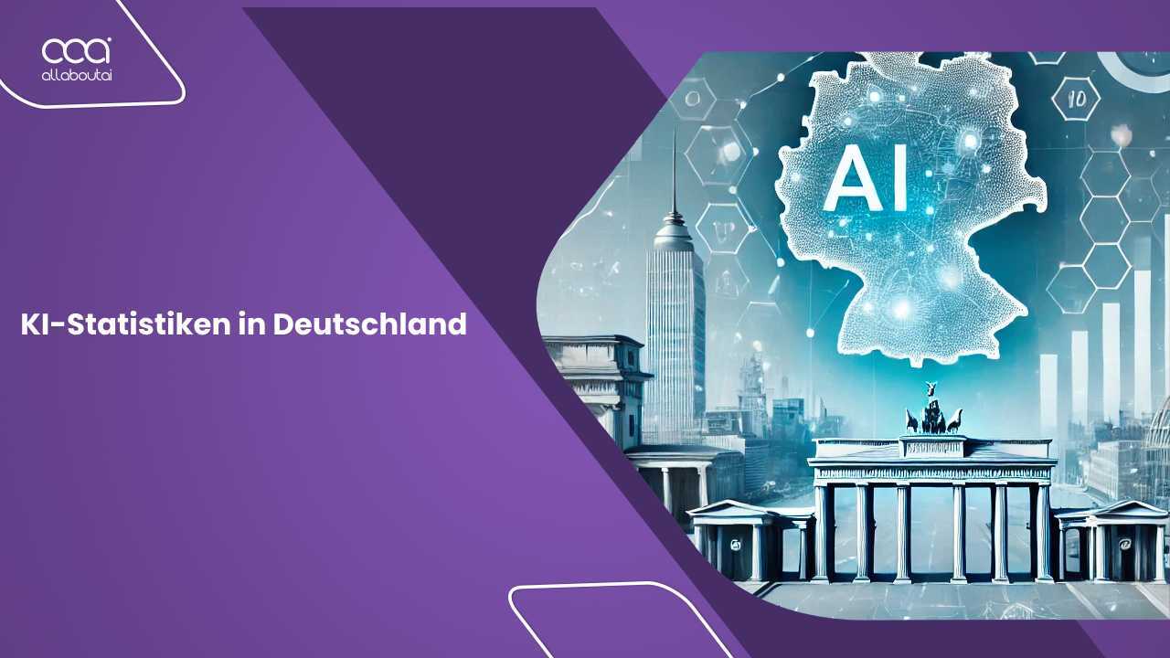 KI-Statistiken in Deutschland: Trends und Vorhersagen für 2025