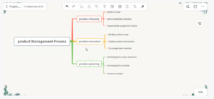 GitMind Review: Features, Pricing & Collaborative Tools