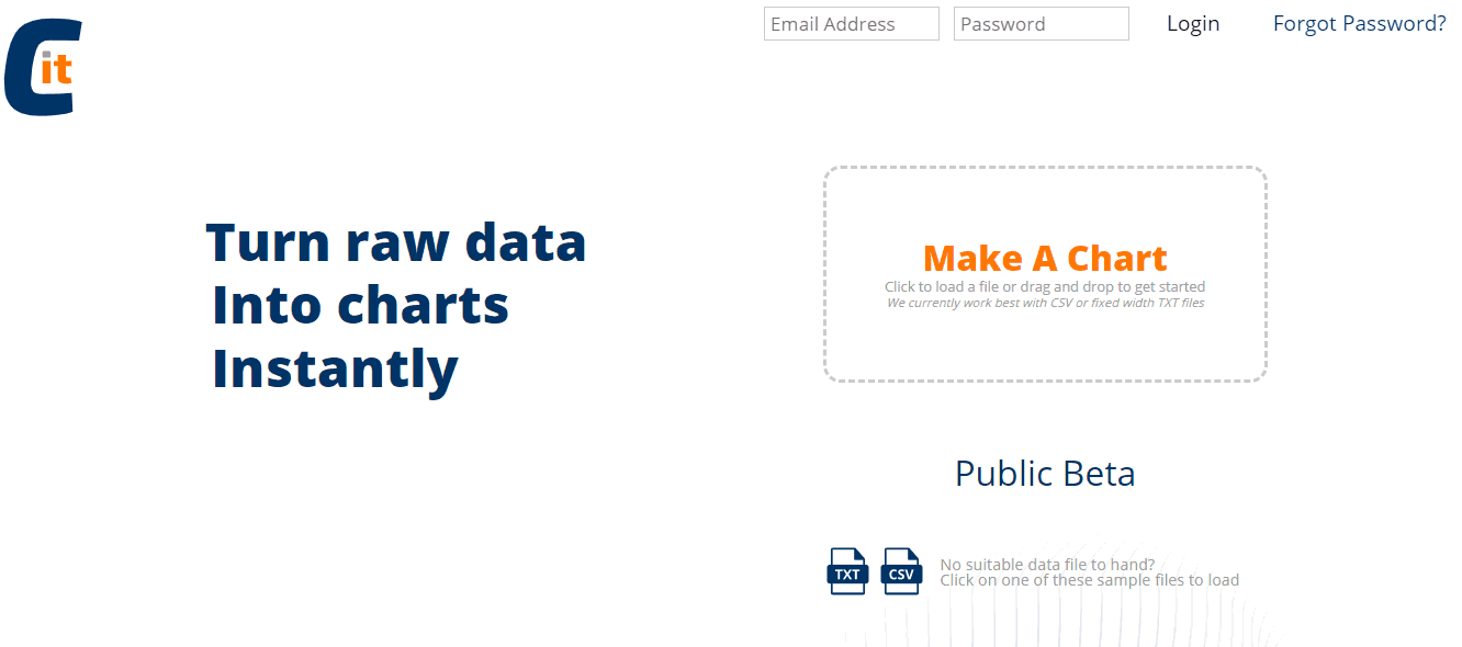 Best AI Chart And Graph Generators for Stunning Visuals in 2025