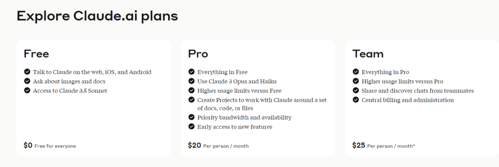 Claude AI Review 2026: Is This the Future of Artificial Intelligence?