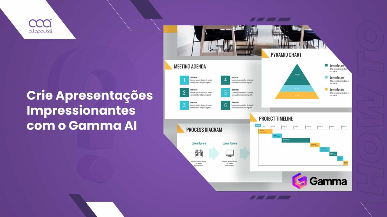 Como Usar o Gamma AI para Criar Apresentações: Um Guia para Iniciantes