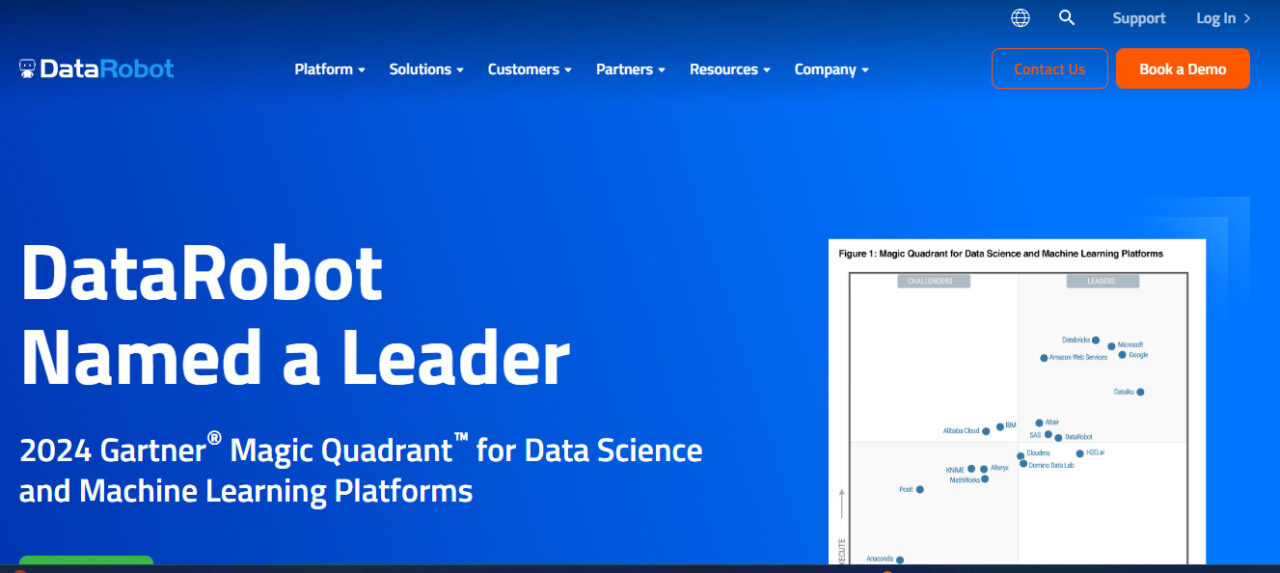 The 10 Best AI Tools for Coding in Australia for 2025