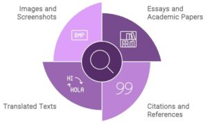 How to Use Turnitin AI Detection Checker A Complete Guide
