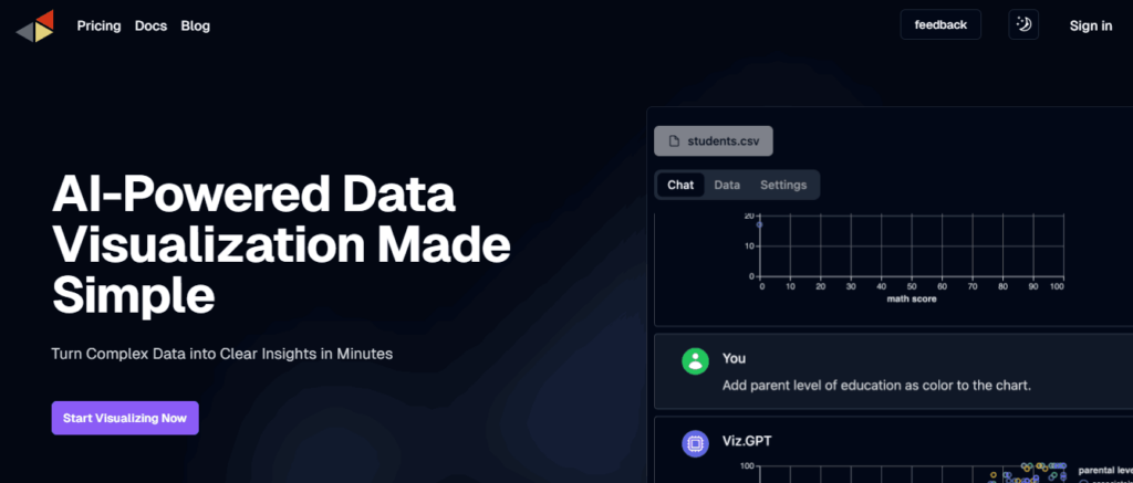 Best AI Chart And Graph Generators for Stunning Visuals in 2025