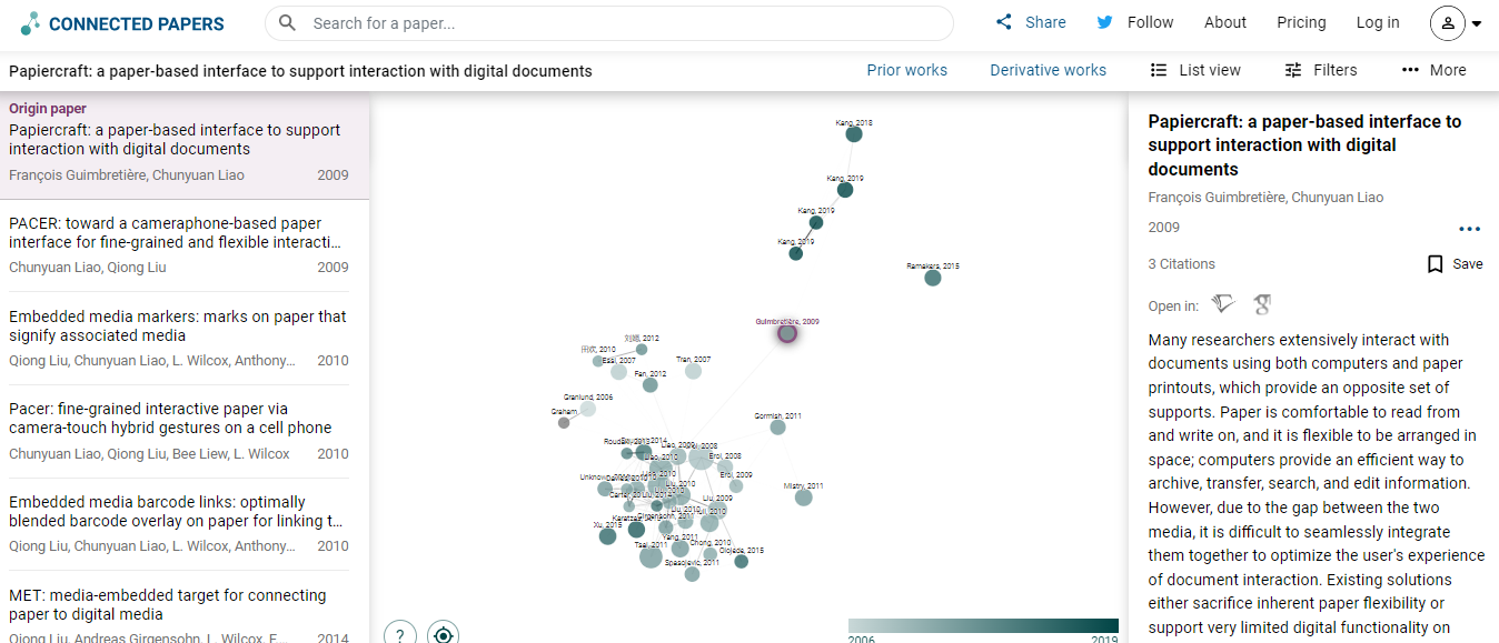 Connected Papers Review: Exploring Its Features and Benefits
