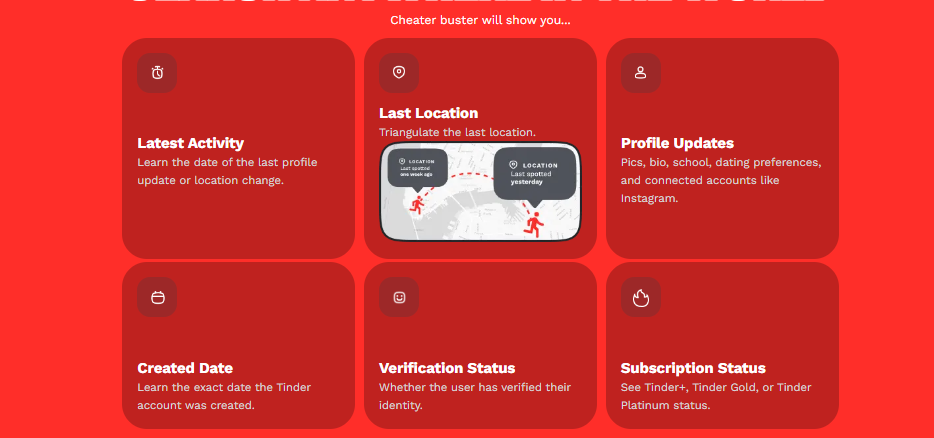Cheaterbuster AI Review: Does it Really Bust the Cheater?