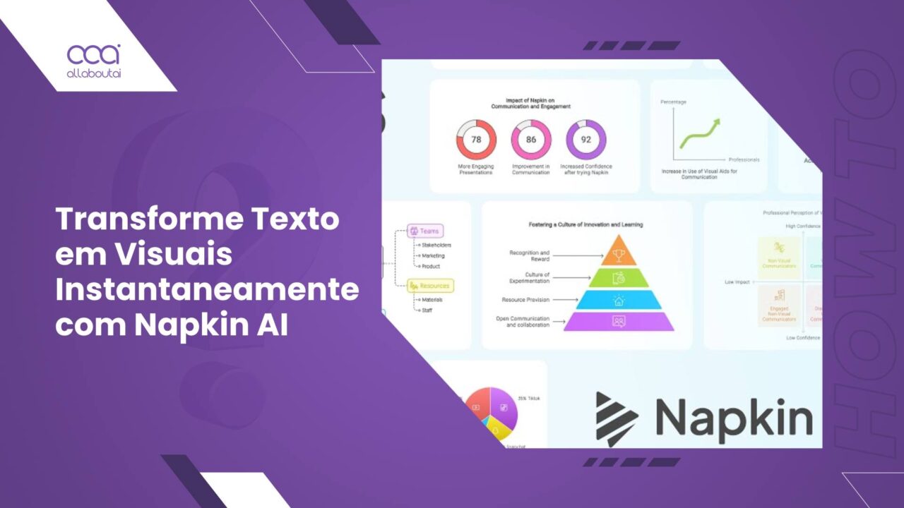 Como Usar o Napkin AI para Criar Visuais Impressionantes em Segundos