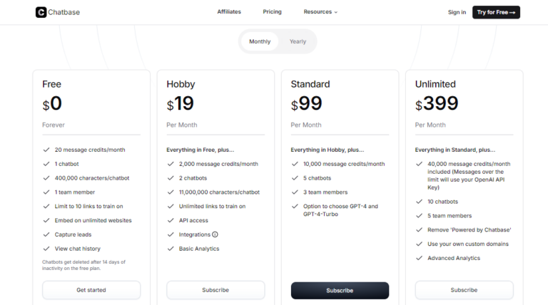 Chatbase Review: Is This the Best Custom Chatbot for Your Data?
