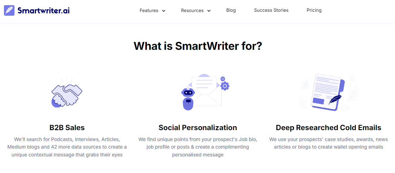 SmartWriter AI Review 2024: Best Email Copywriting Tool