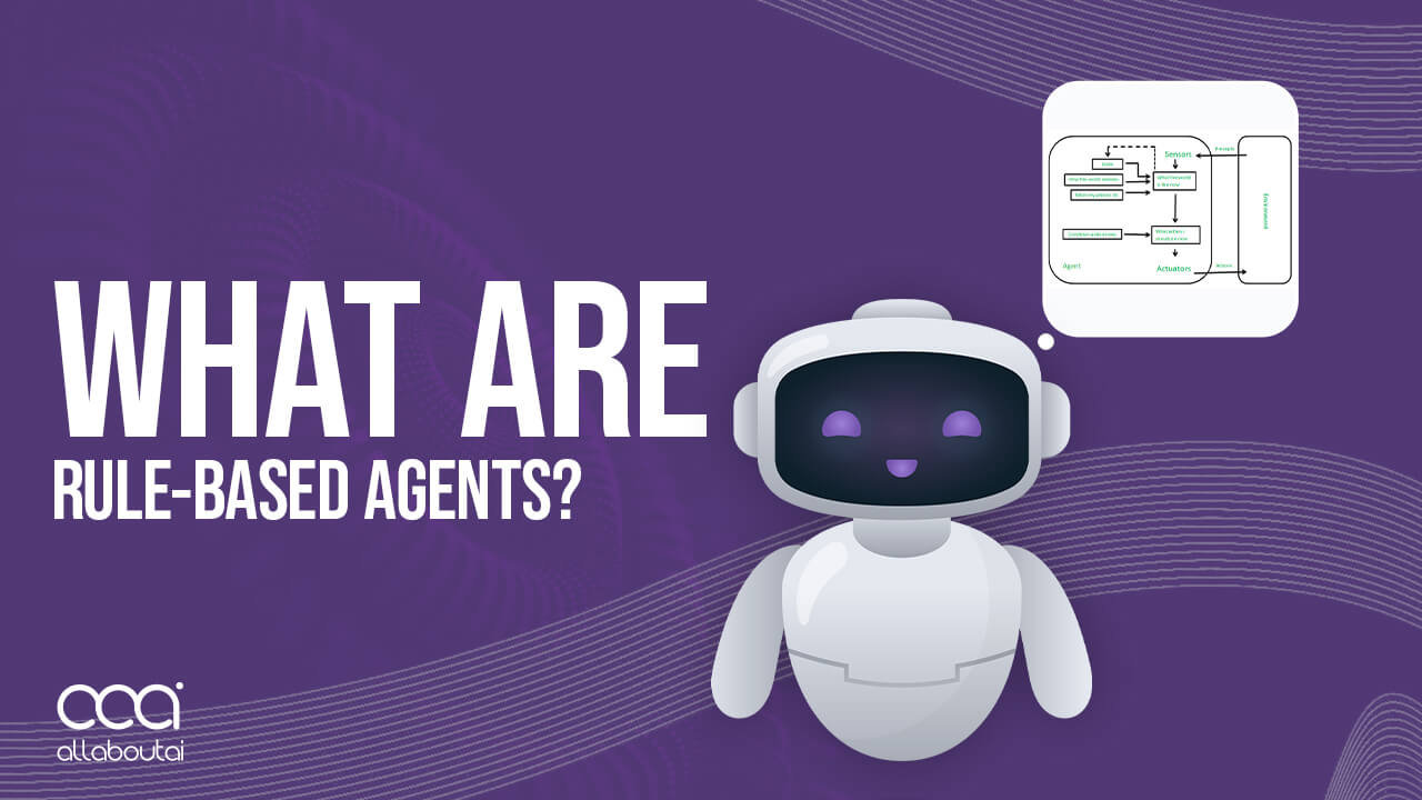 What are Rule-Based Agents?