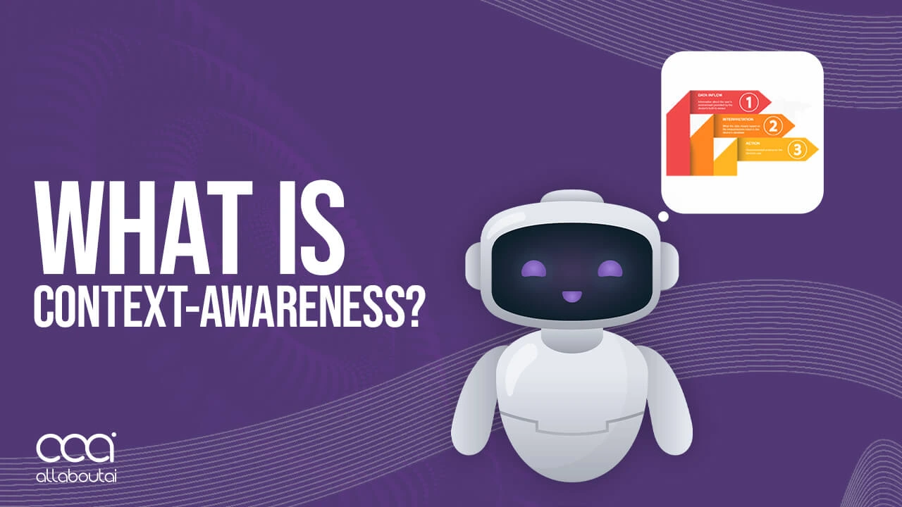 What is Context-Awareness? - All About AI
