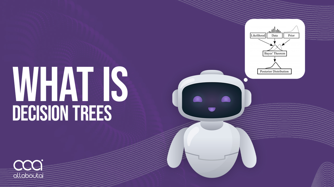 What is Decision Trees?