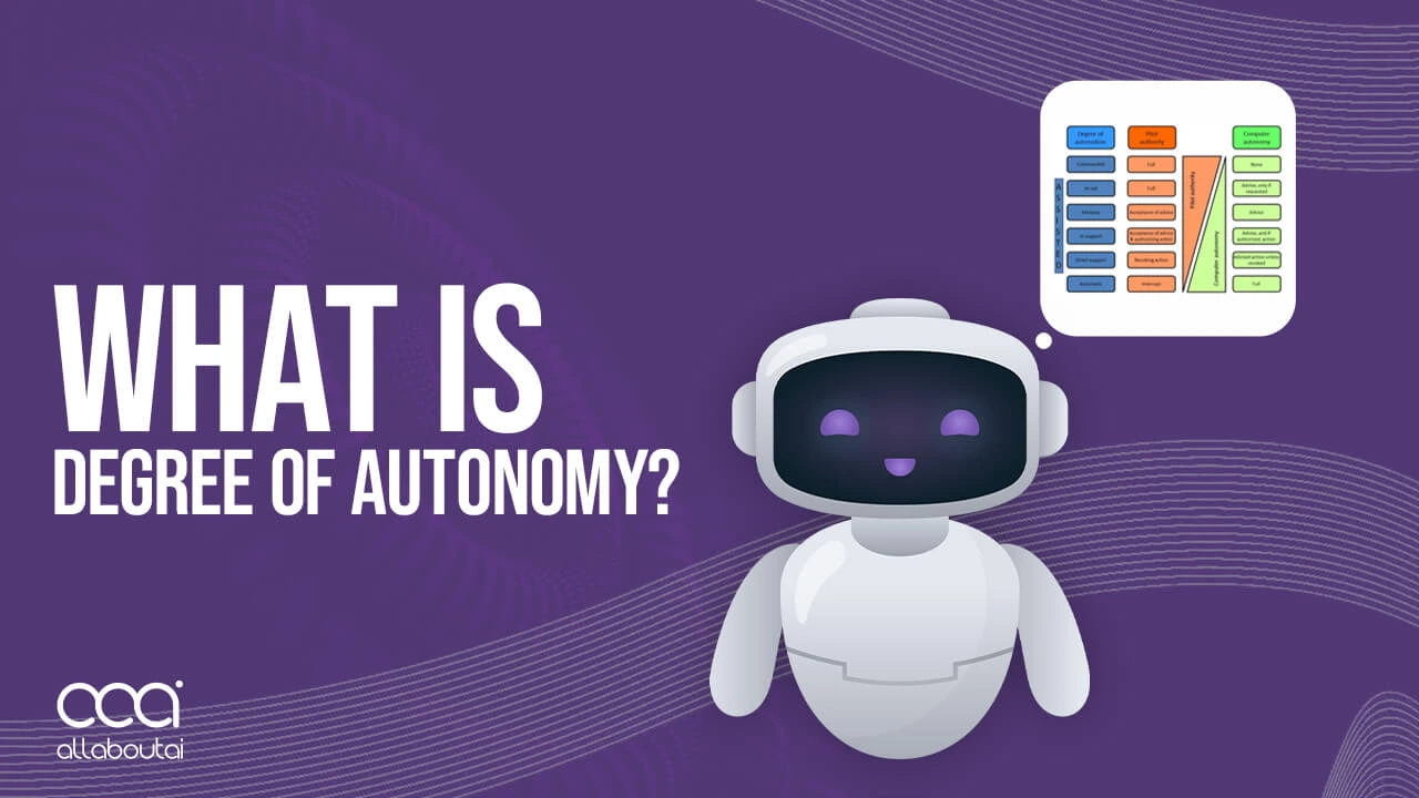 What is Degree of Autonomy? - All About AI