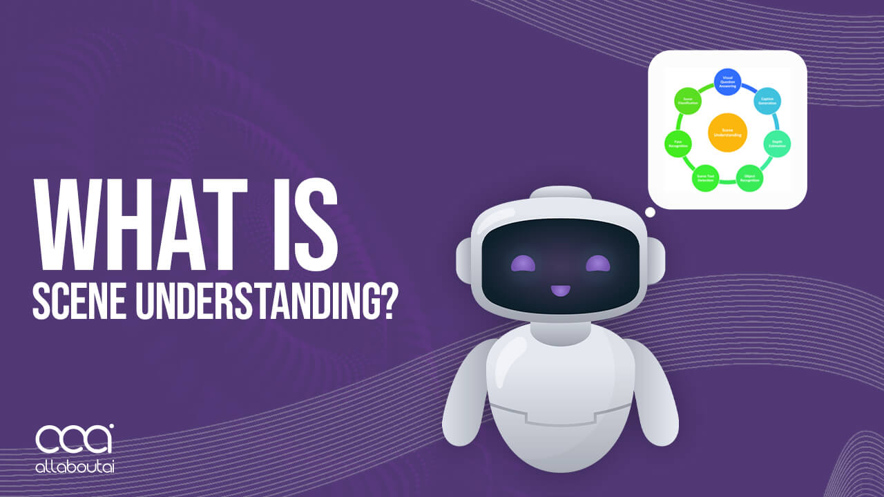 What is Scene Understanding?
