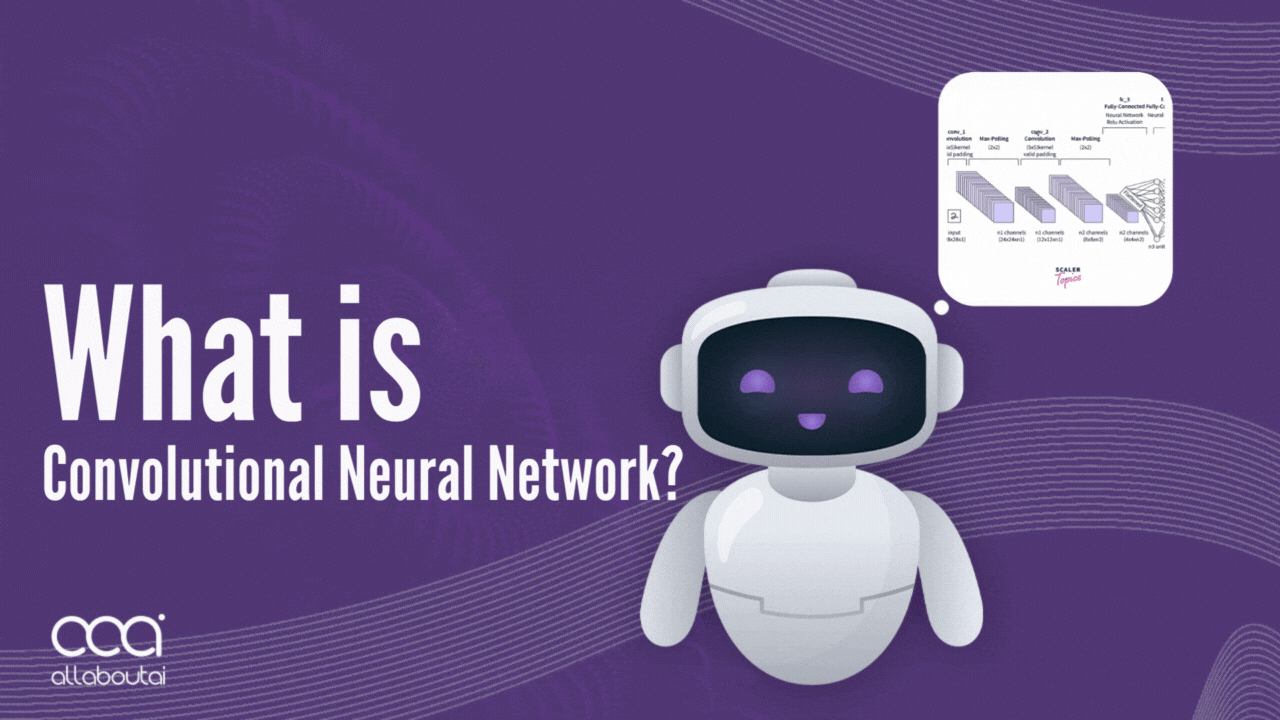 What is a Convolutional Neural Network (CNN)?