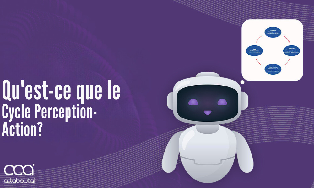 Qu'est-ce que le cycle Perception-Action?