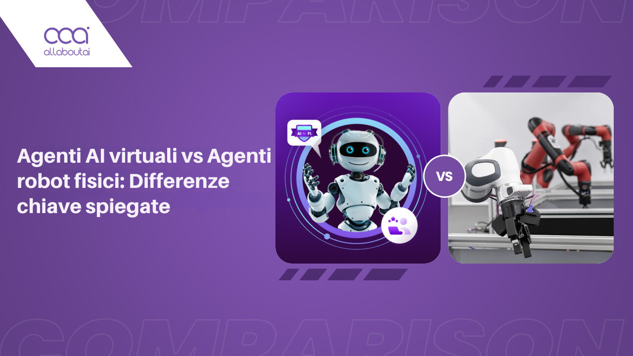 Agenti IA Virtuali vs Agenti Robotici Fisici: Differenze Chiave