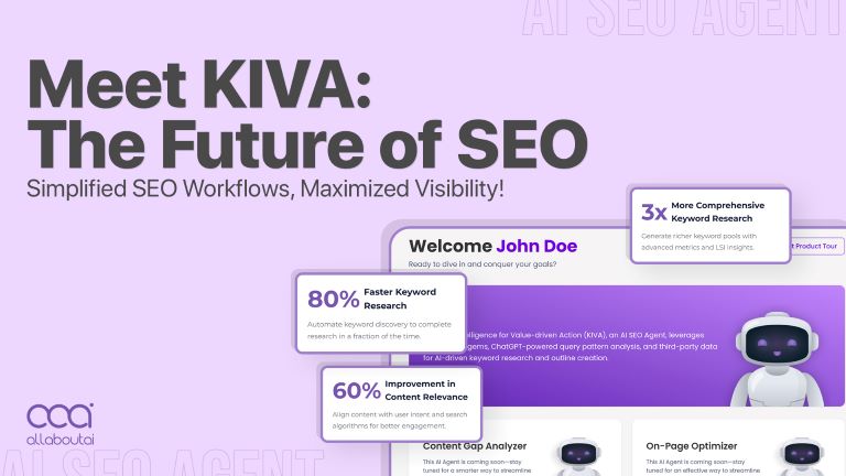 KIVA AI SEO Agent Launches Today, Empowering Agencies and SMEs with High-Impact Keywords - All ...