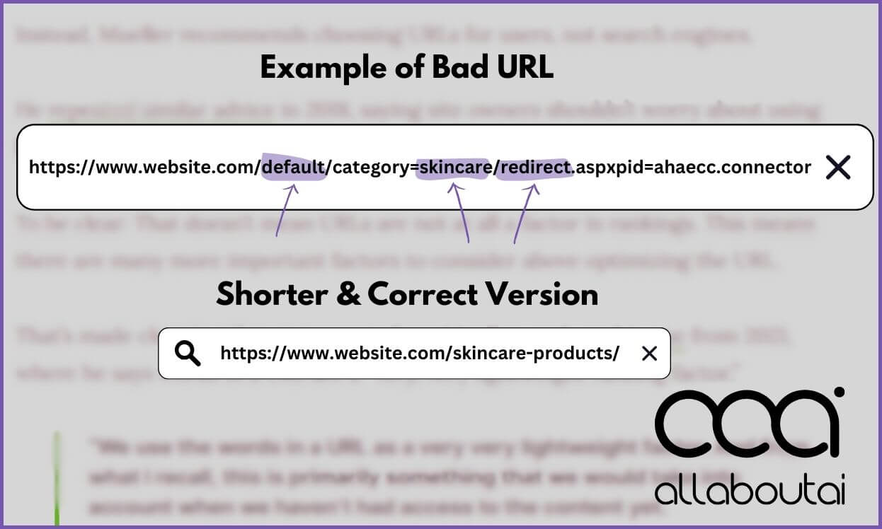 SEO-Friendly URLs Best Practices in 2025