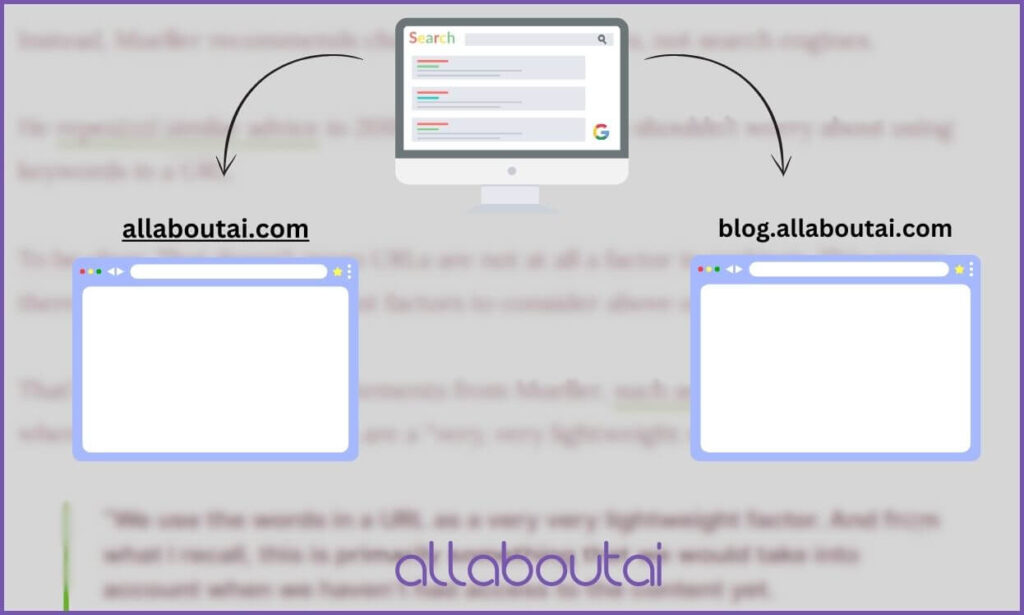 SEO-Friendly URLs Best Practices in 2026
