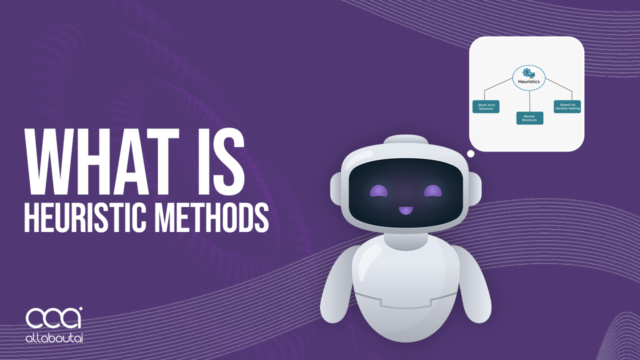 What Are Heuristic Methods?
