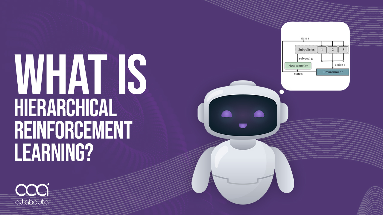 What is Hierarchical Reinforcement Learning (HRL)?