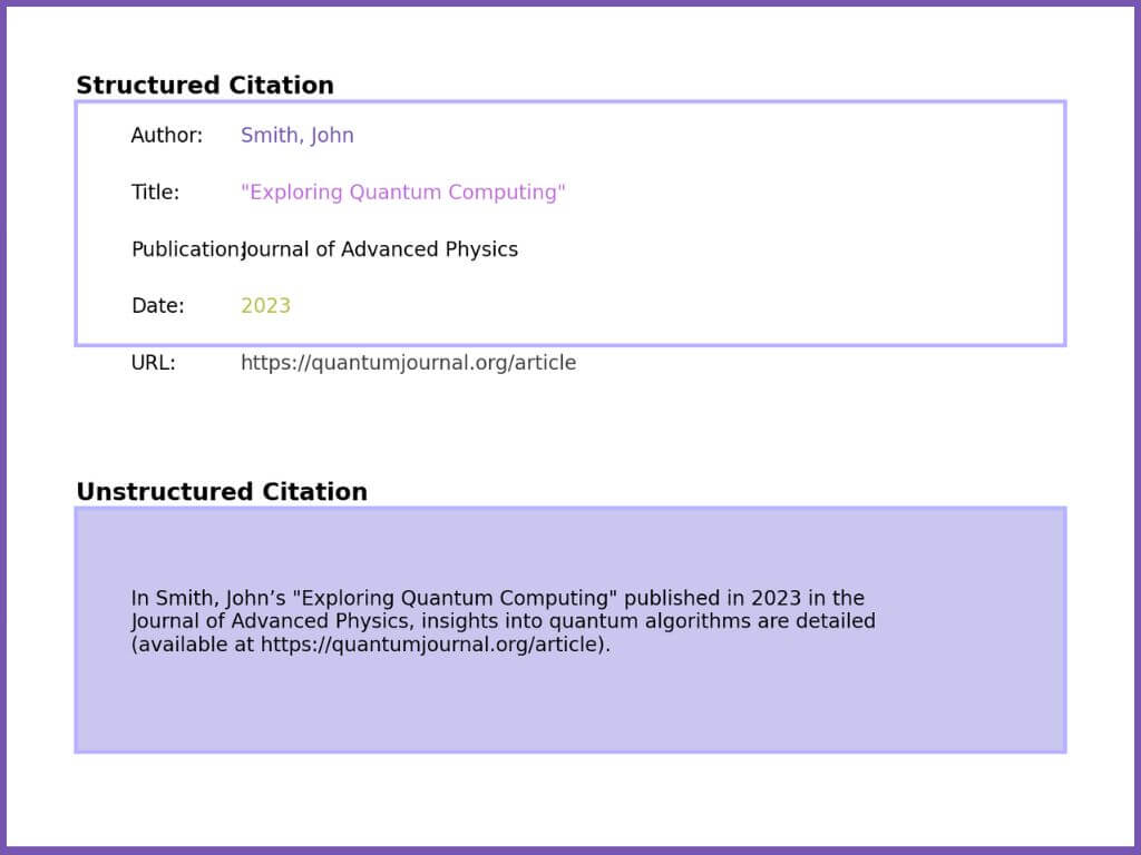 Ultimate Guide to Building Local Citations for SEO Success