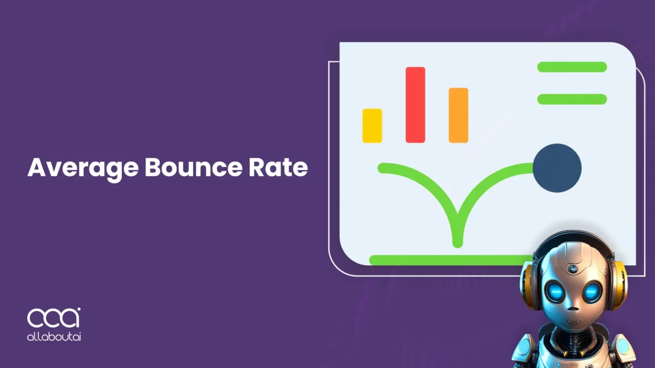 Average Bounce Rate: Calculation & Tips to Improve it