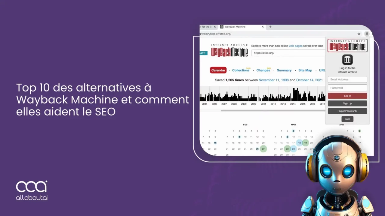 Top 10 des alternative à la Wayback Machine en 2025 et comment elles ...