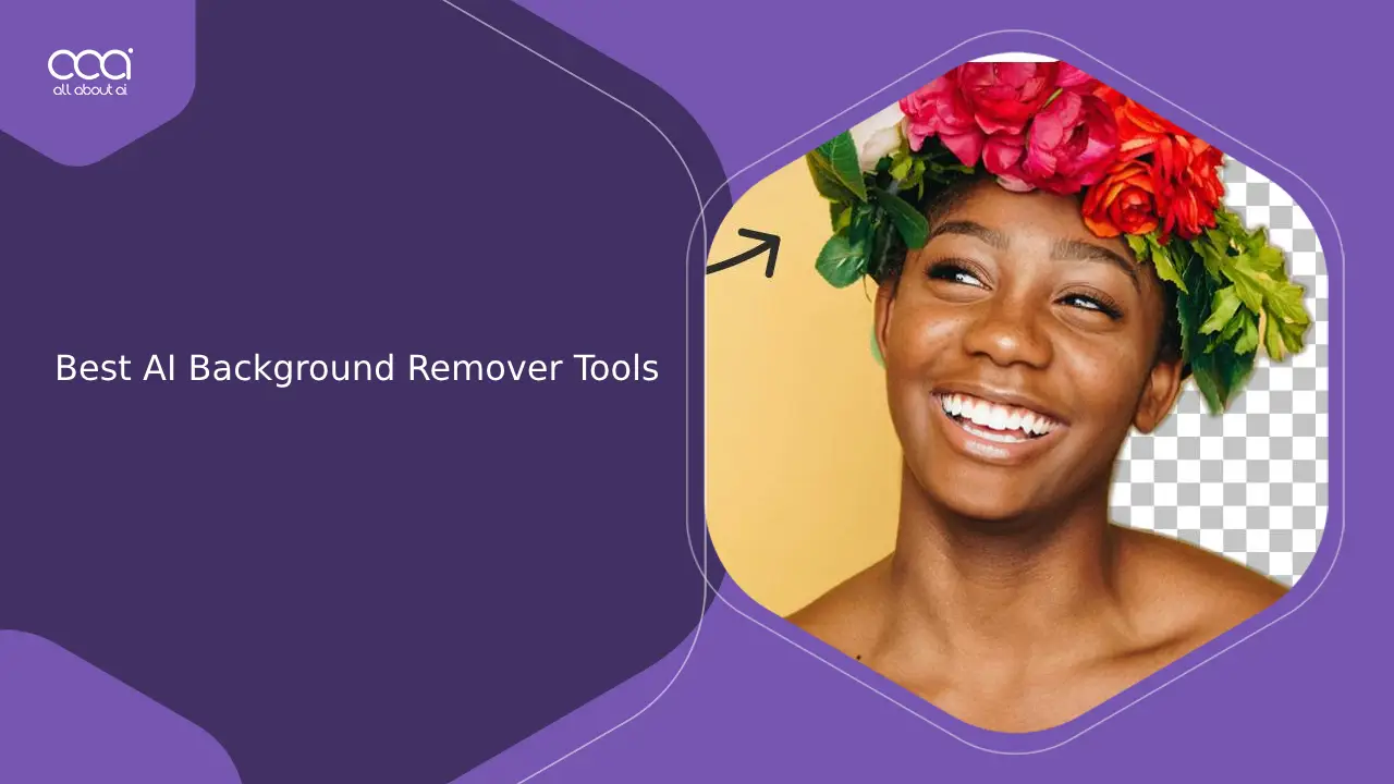 10 Best AI Background Remover Tools for Images 2025