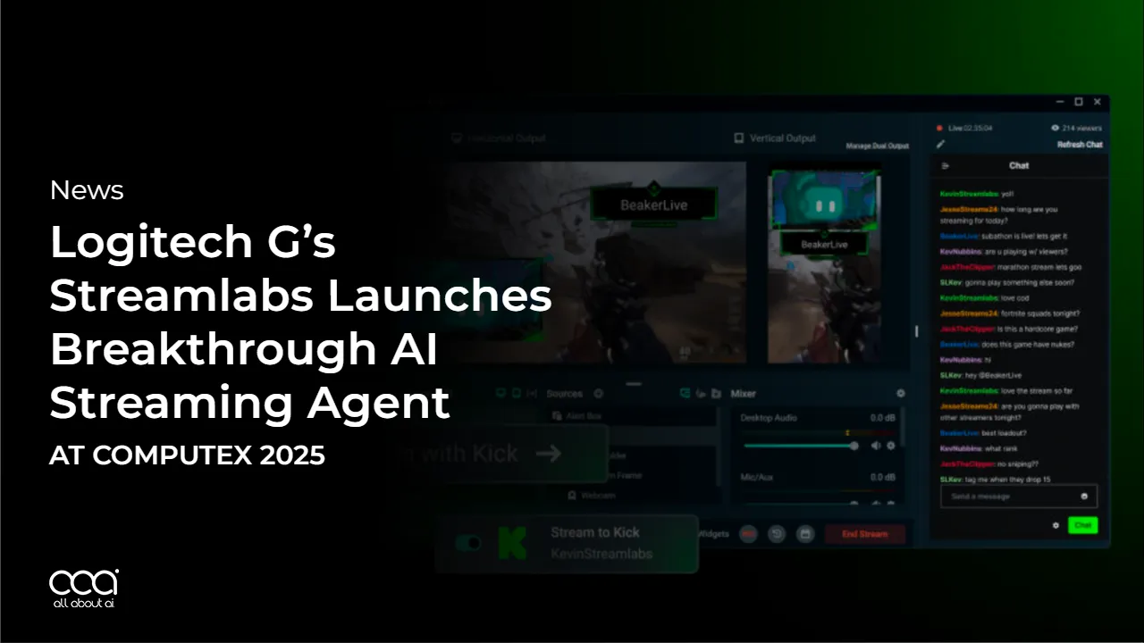 Logitech G’s Streamlabs Launches Breakthrough AI Streaming Agent at ...
