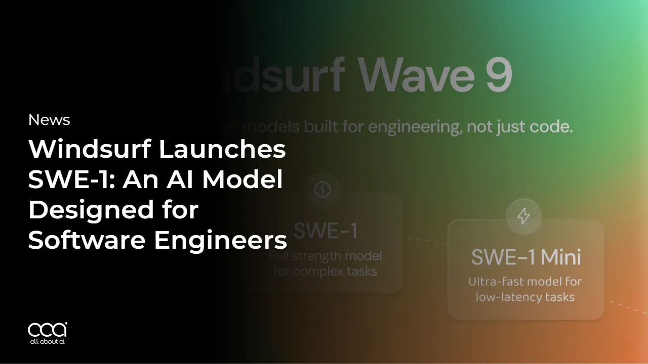 Windsurf Launches SWE-1: An AI Model Designed for Software Engineers